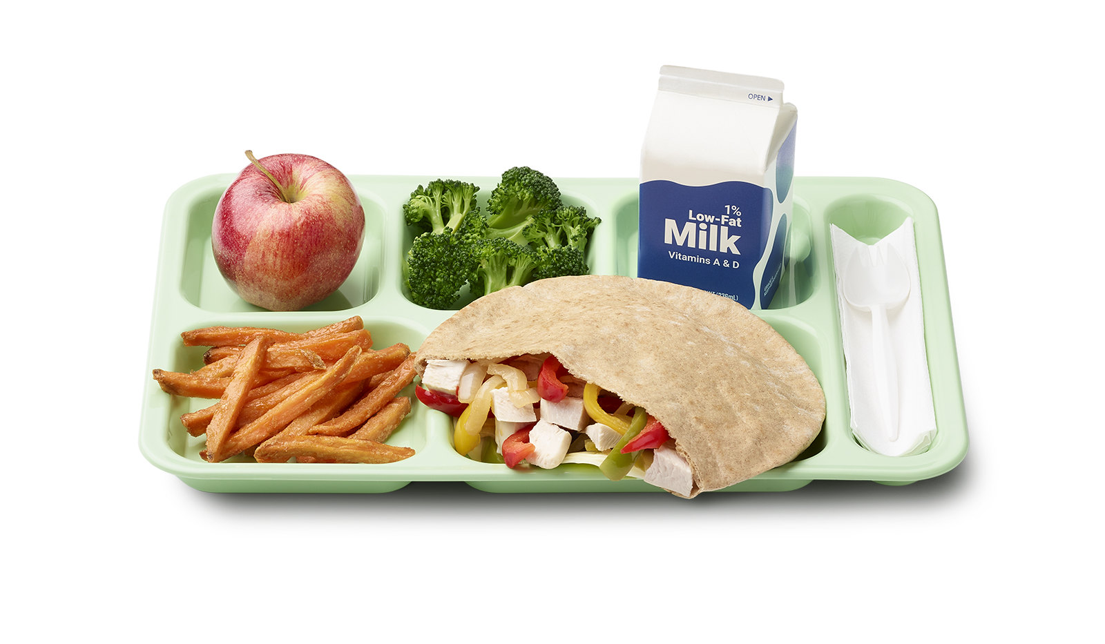 We know free school lunches help. What else would end hunger?